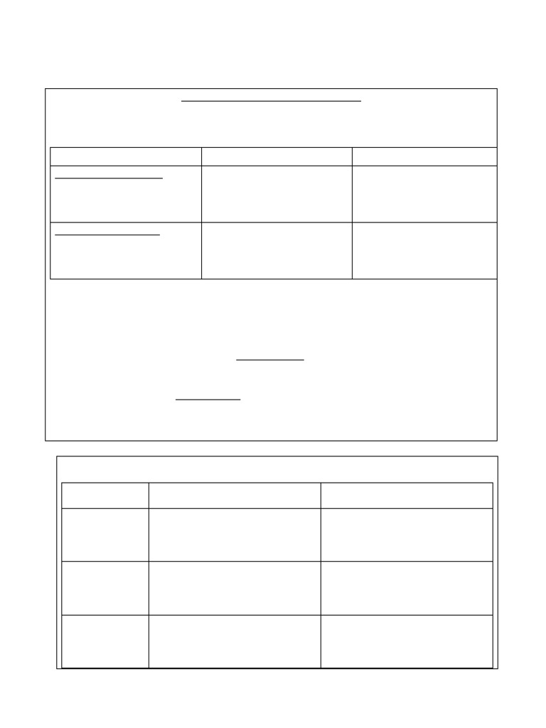 Co-Teaching Lesson Plan Template | PDF | Lesson Plan | Teachers