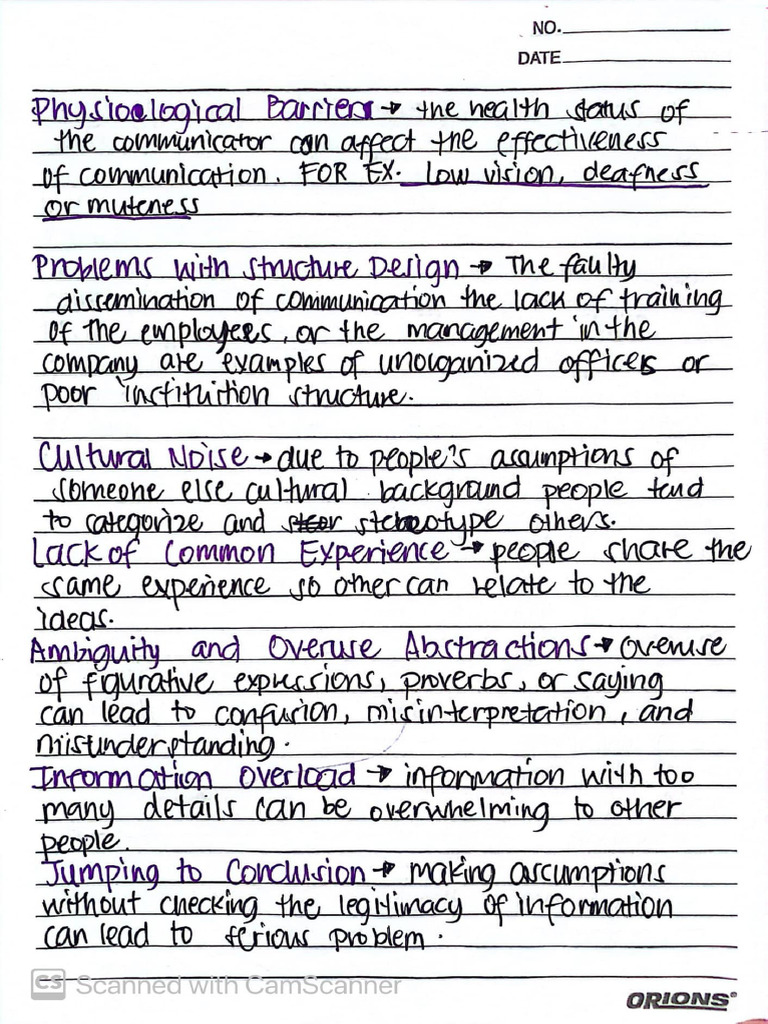 Oral Communication Notes and Key Points Grade 11 To Grade 12 | PDF