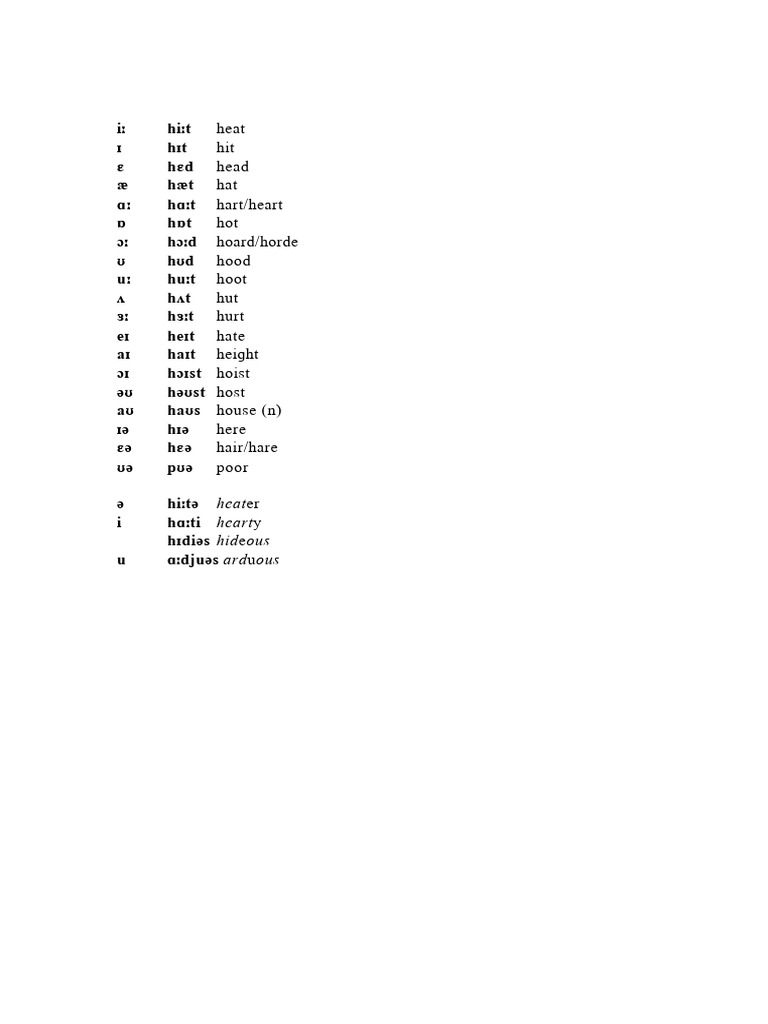 English Vowels | PDF | Phonetics | Human Voice