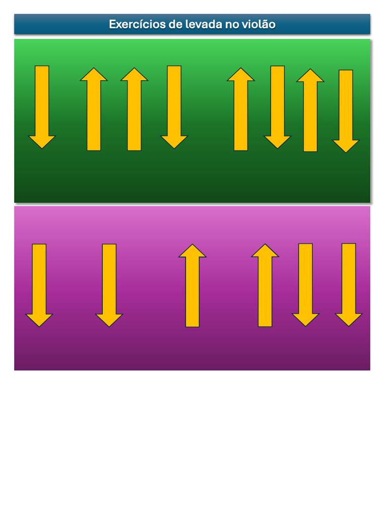 Levadas No Violão | PDF