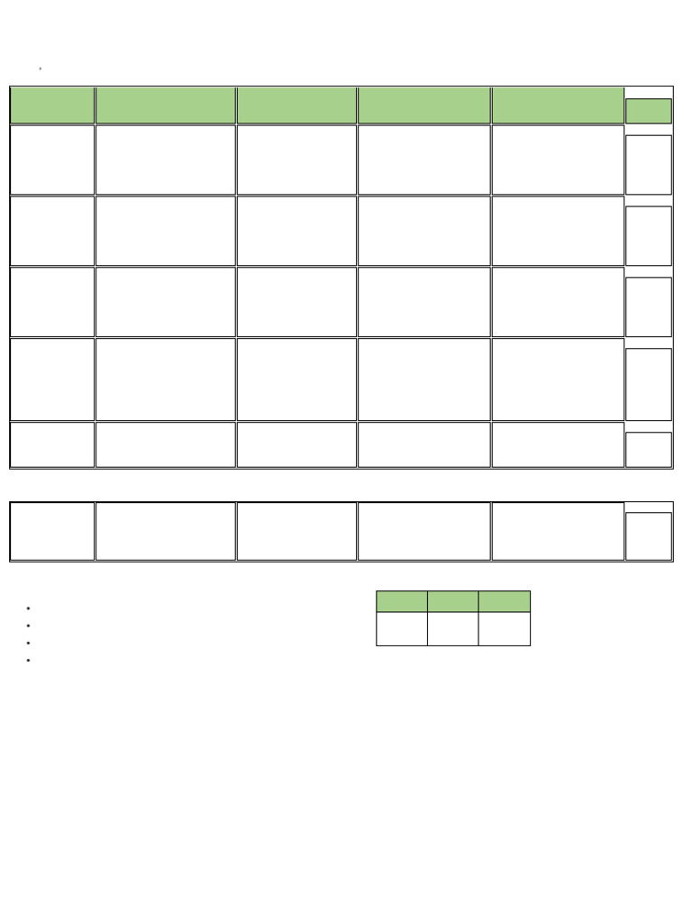 speaking-rubric | PDF | Vocabulary | Fluency