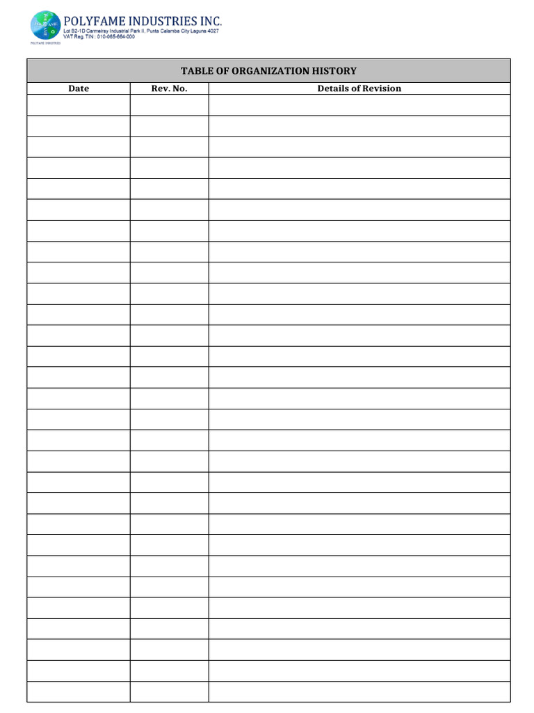 HR-A-002-00 Table of Organization History | PDF | Business | Home & Garden