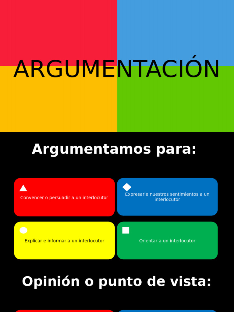 Kahoot Repaso Argumentacion | PDF | Teoría de la argumentación | Argumento