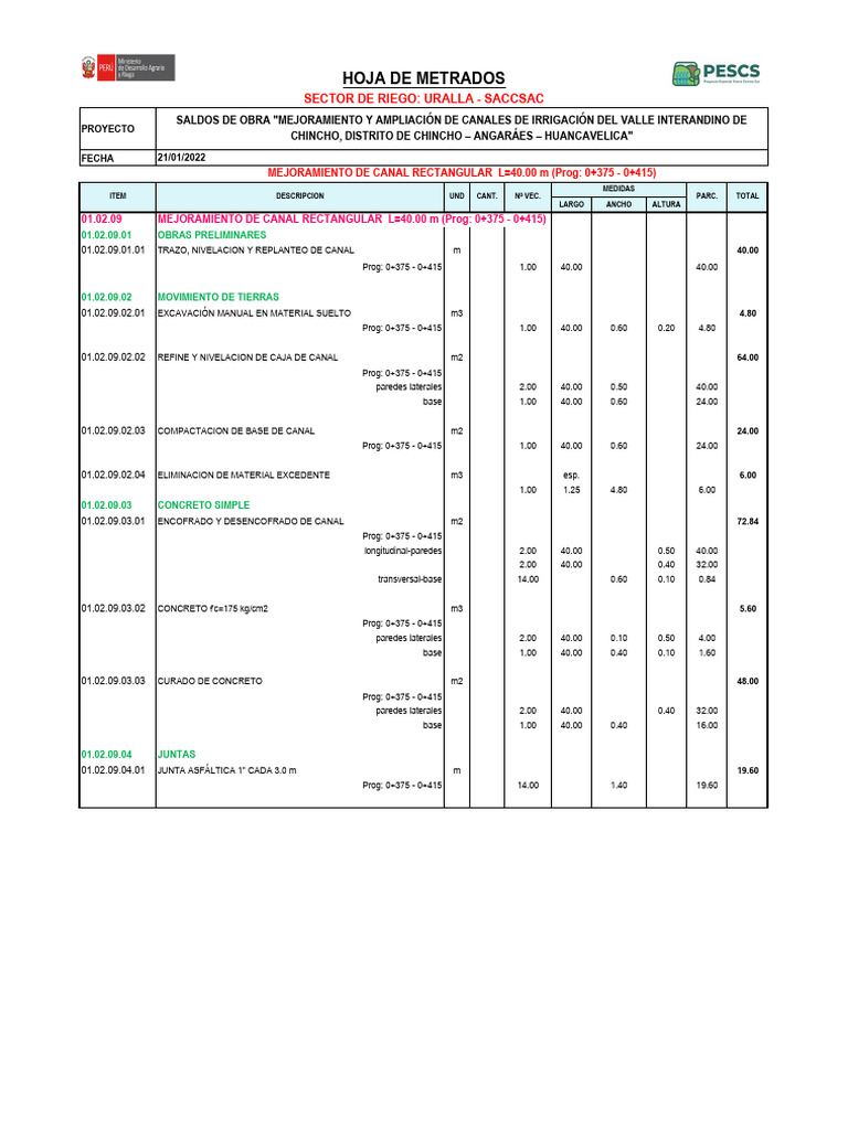 Mejoramiento de Canal Rectangular | PDF
