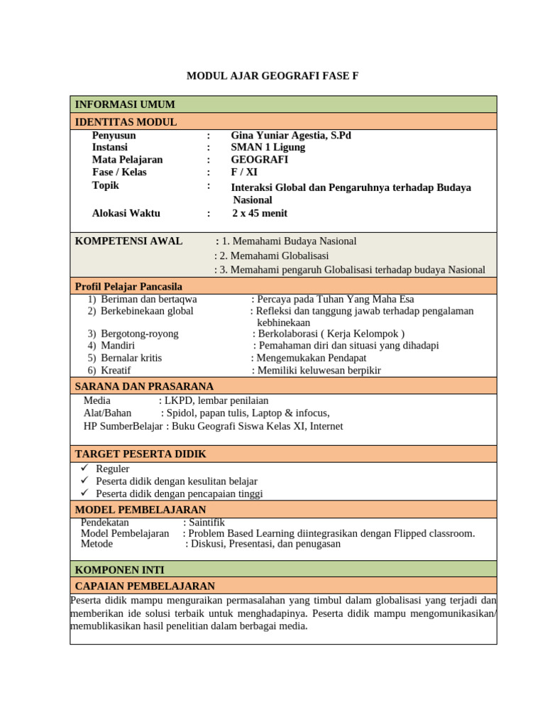 Modul Ajar 2 PPL | PDF