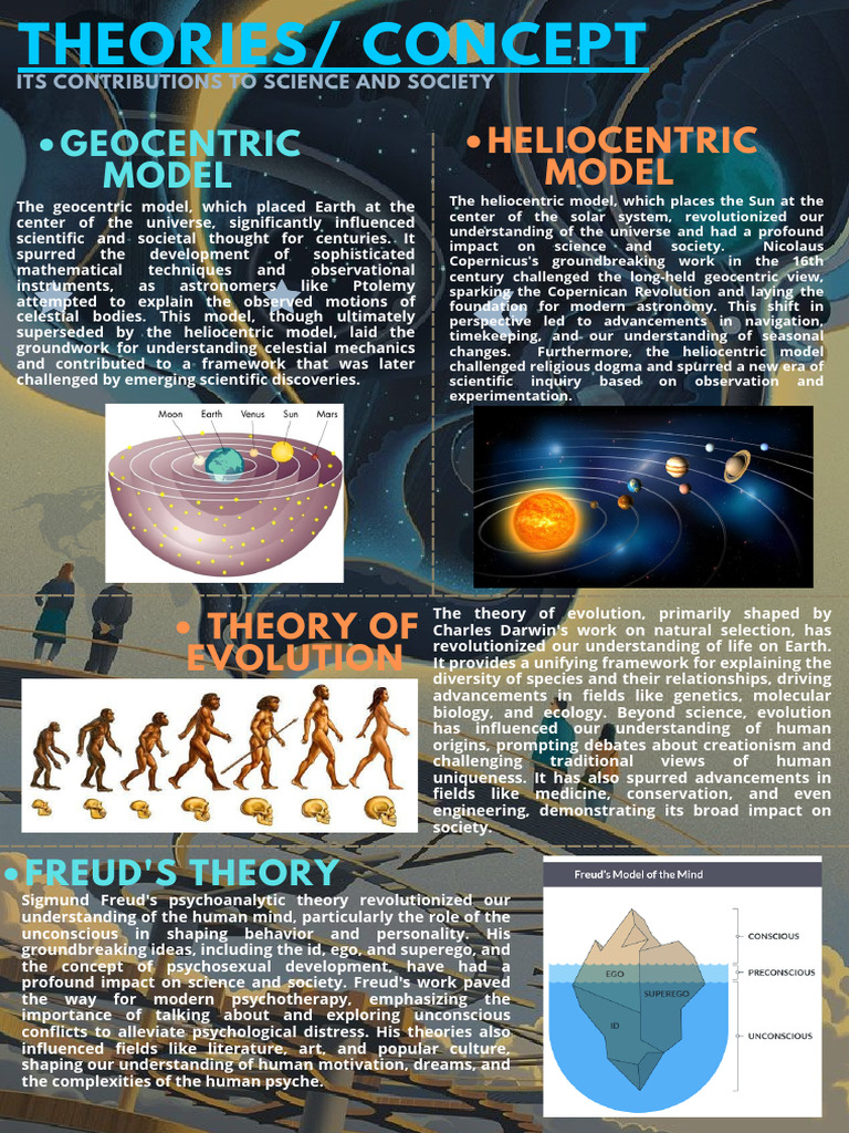 Heliocentric vs. Geocentric Models Explained | PDF | Heliocentrism ...