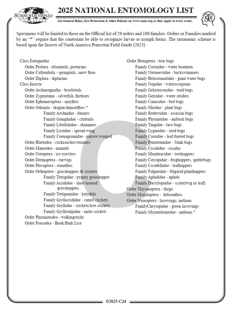 2025 National Entomology List DivC | PDF | Insects | Beetle