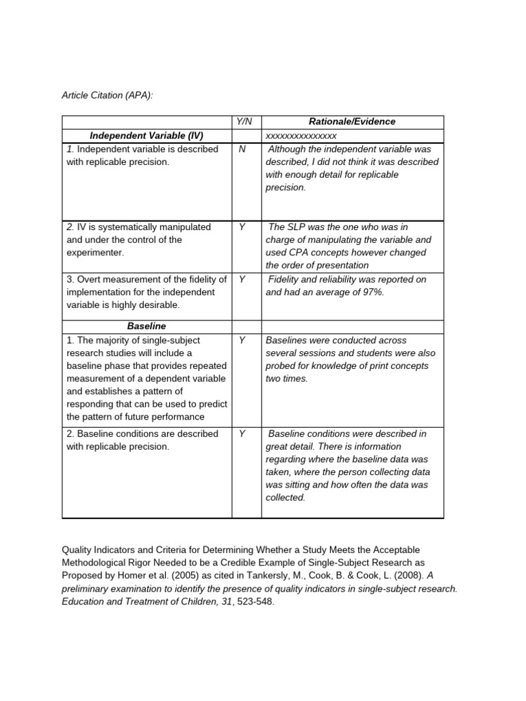 Clark M4 Quality Indicators | PDF | Career & Growth | Science & Mathematics