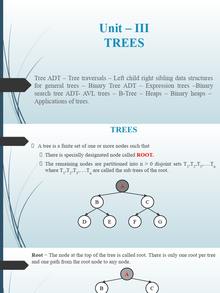 Unit Iii Pdf Algorithms And Data Structures Computer Programming 7898