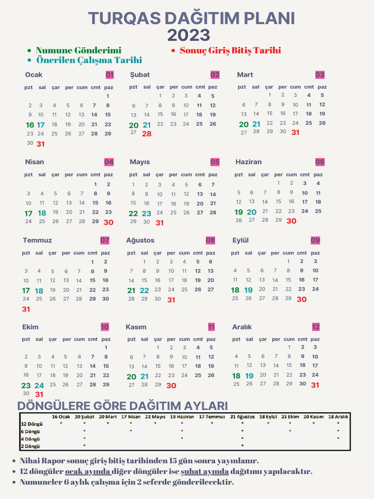 TURQAS 2023 Yıllık Takvim | PDF
