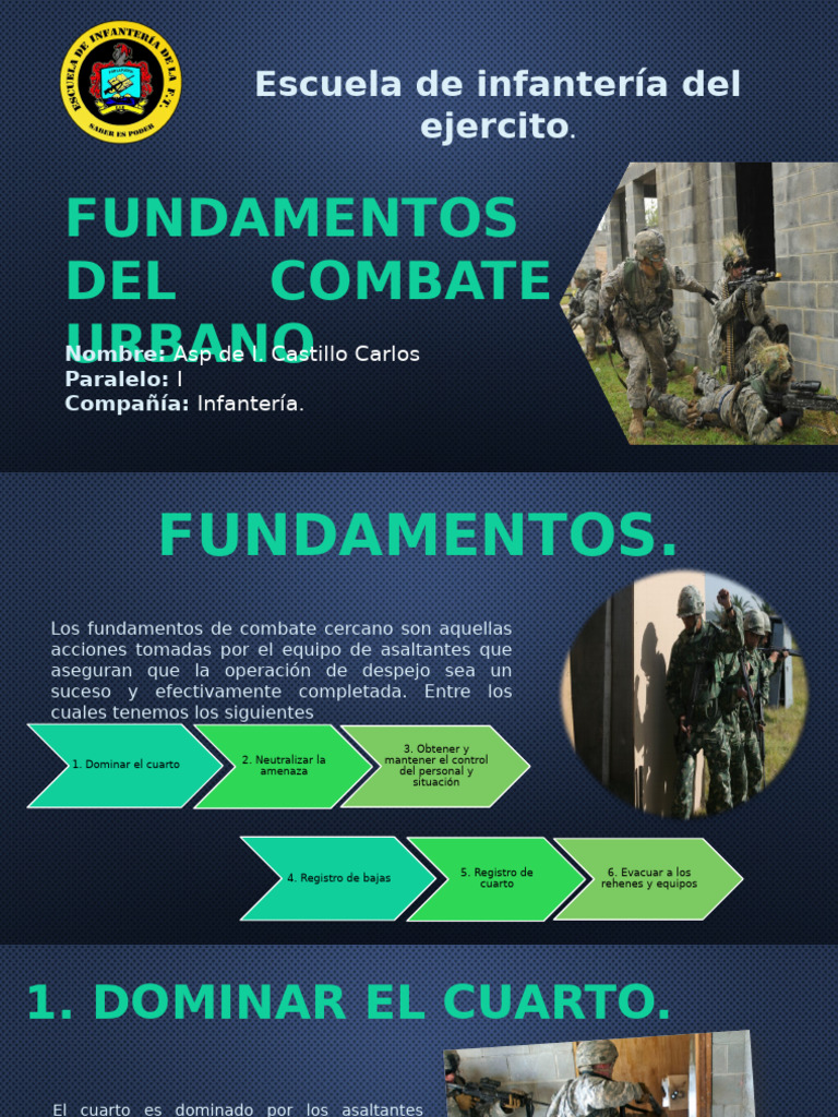 Fundamentos del Combate Urbano | PDF | Infantería | Operaciones militares