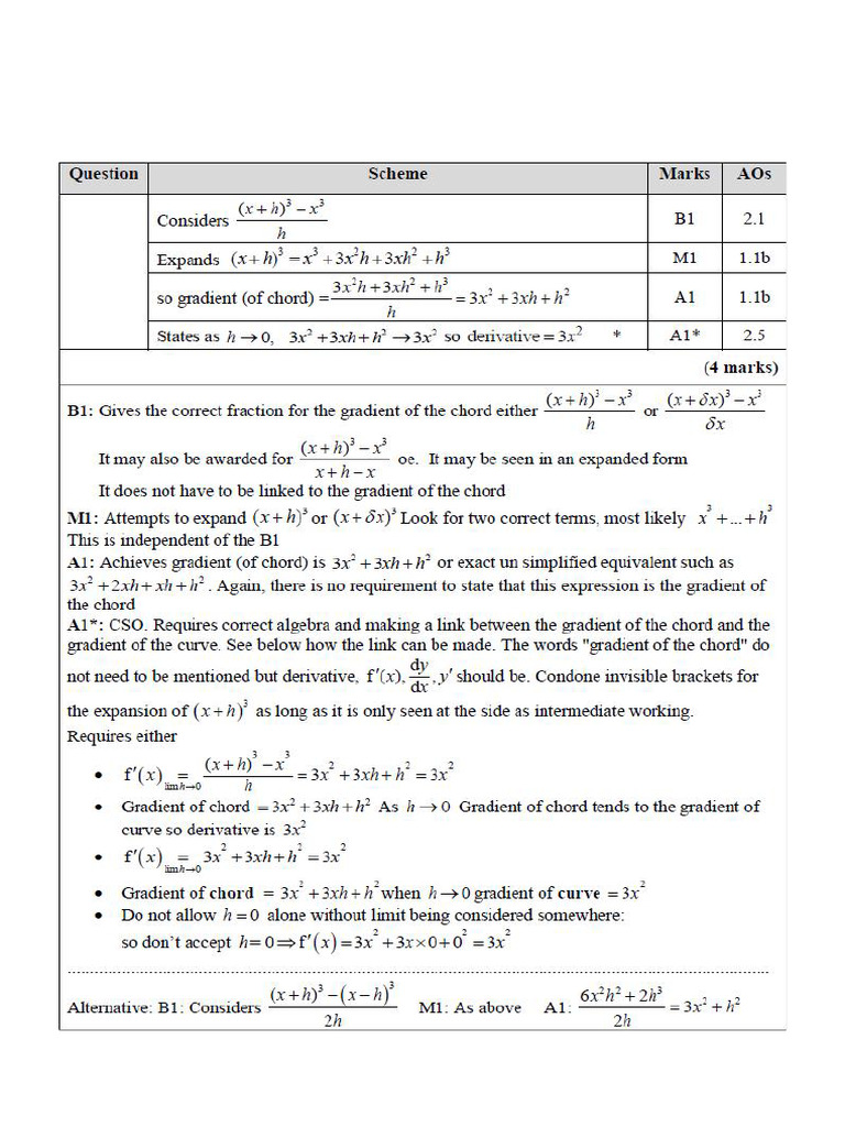 Paper 1 Mark Scheme | PDF