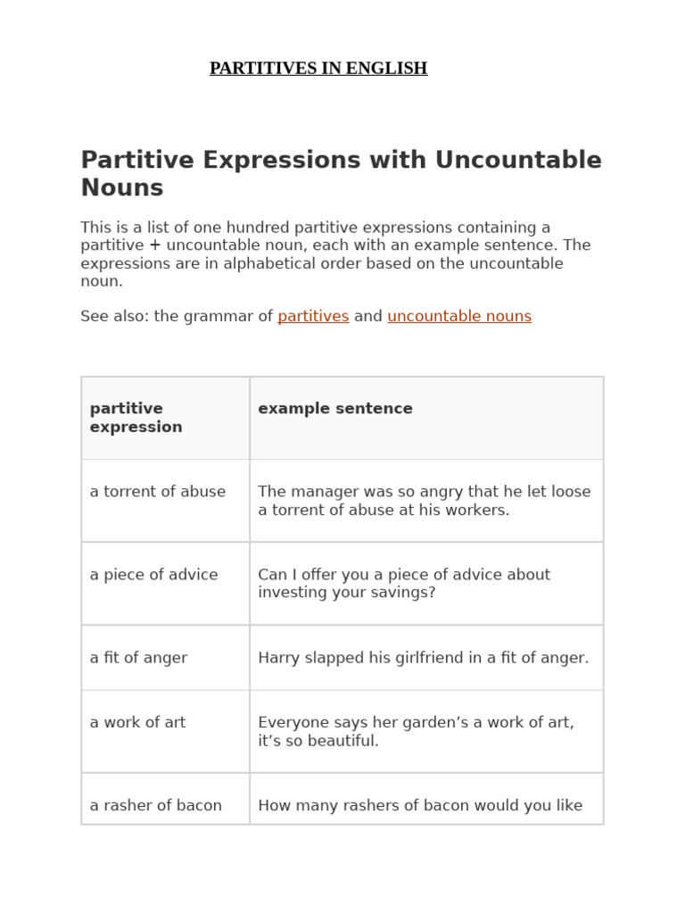 Partitive Expressions With Uncountable Nouns | PDF | Noun | Teaspoon