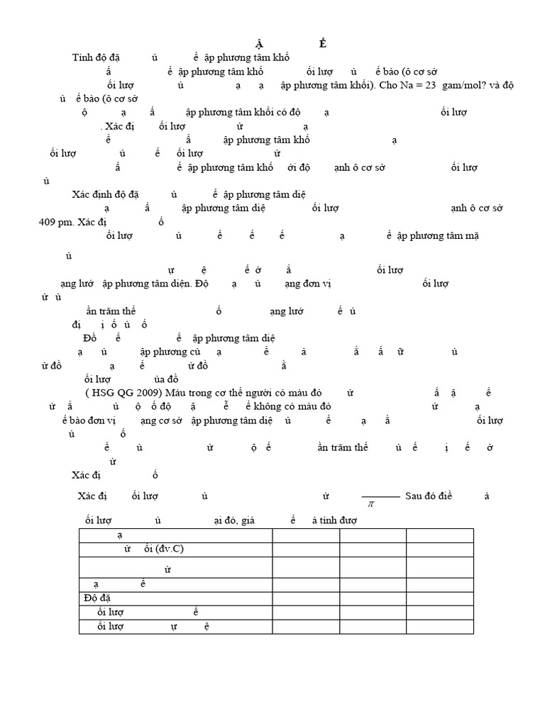 Bài Tập Về Tinh Thể Lập k65, Đáp Án | PDF