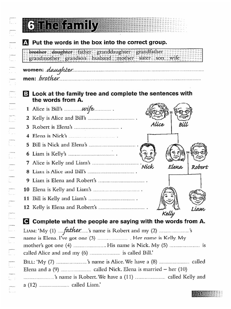 Vocabulary - The Family | PDF