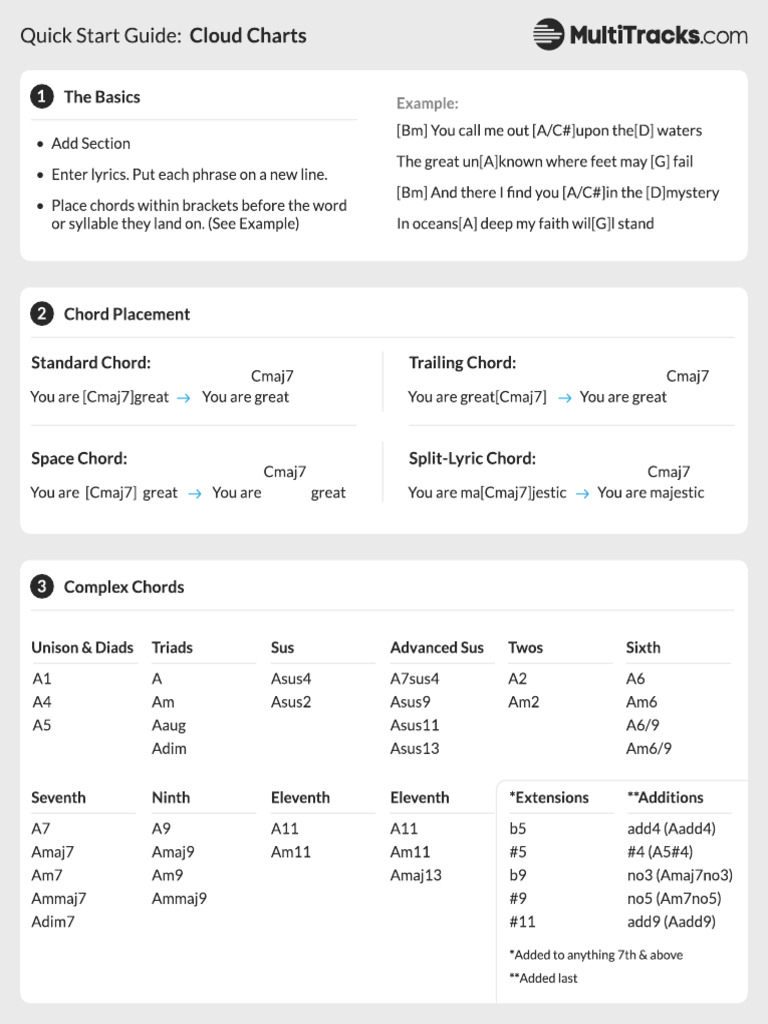 Quick Start Guide Cloud Charts | PDF | Chord (Music) | Musicology