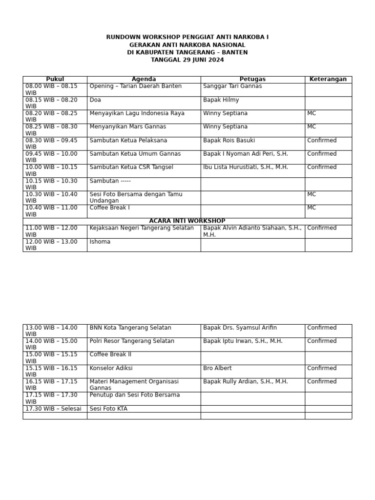 Rundown Acara Workshop Gannas | PDF