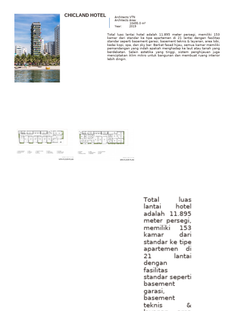 Chicland Hotel: Desain Fasad Hijau Modern | PDF