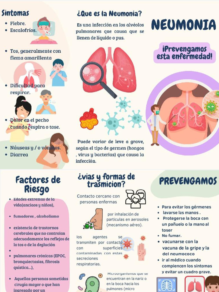 Folleto NEUMONIA PDF | PDF