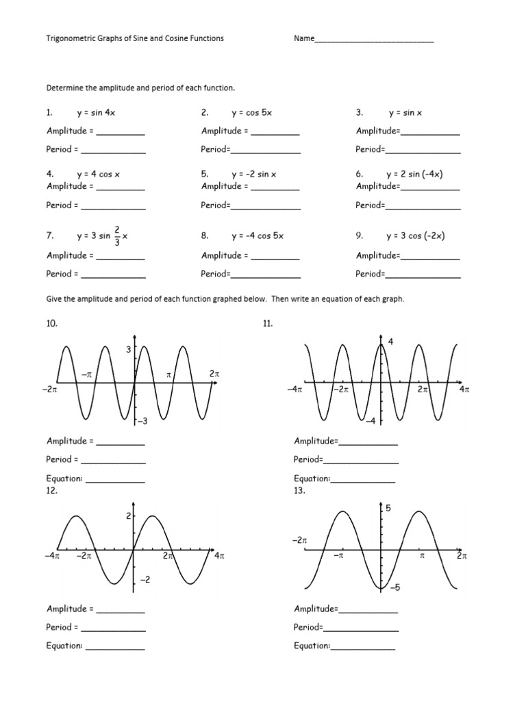 Trig Graph Transformations | PDF | Trigonometric Functions | Complex ...