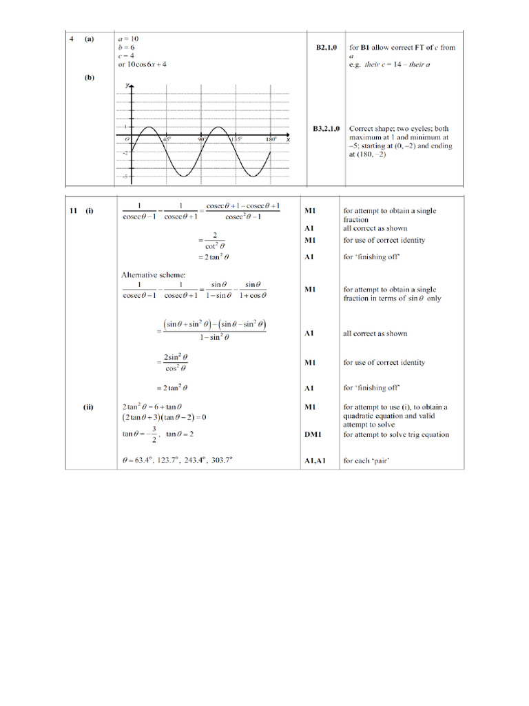 Trigonometry Exercise-1 - Solutions | PDF