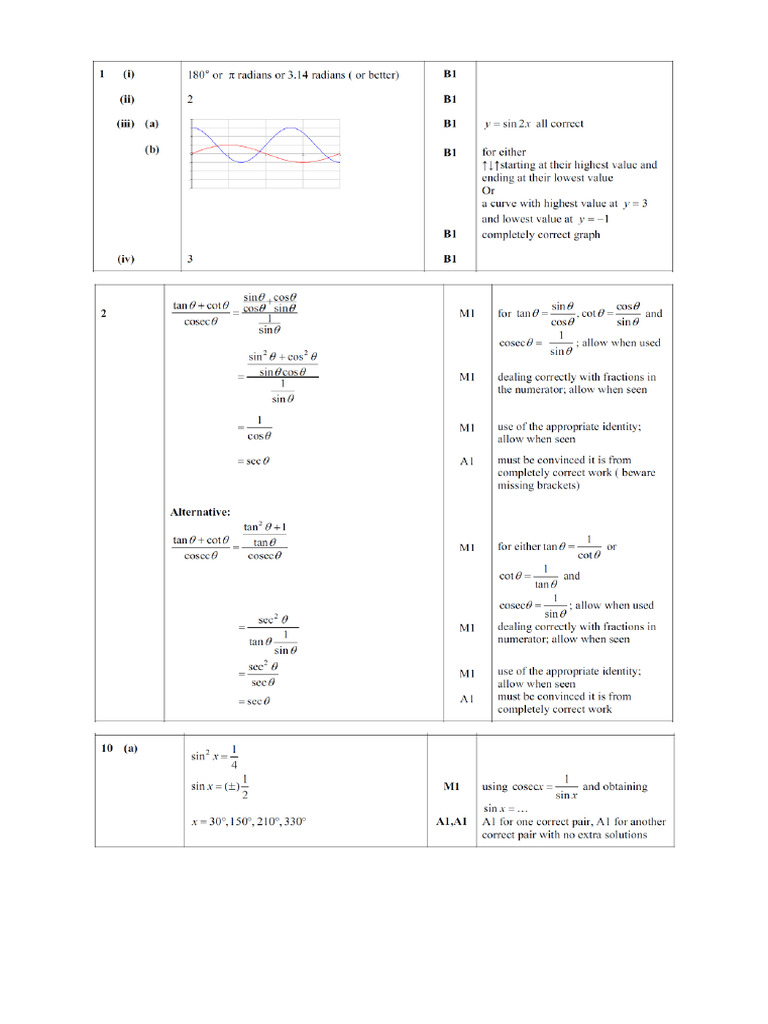 Trigonometry Exercise-2-Solutions | PDF
