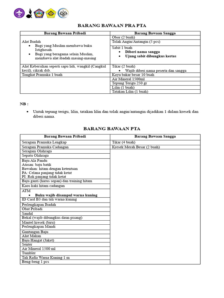 Barang Bawaan Peserta Pta Fikss | PDF