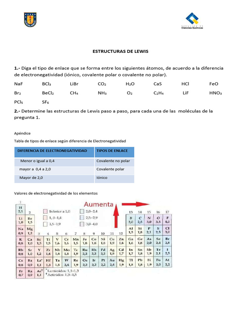 Estructuras de Lewis y Tipos de Enlace | PDF