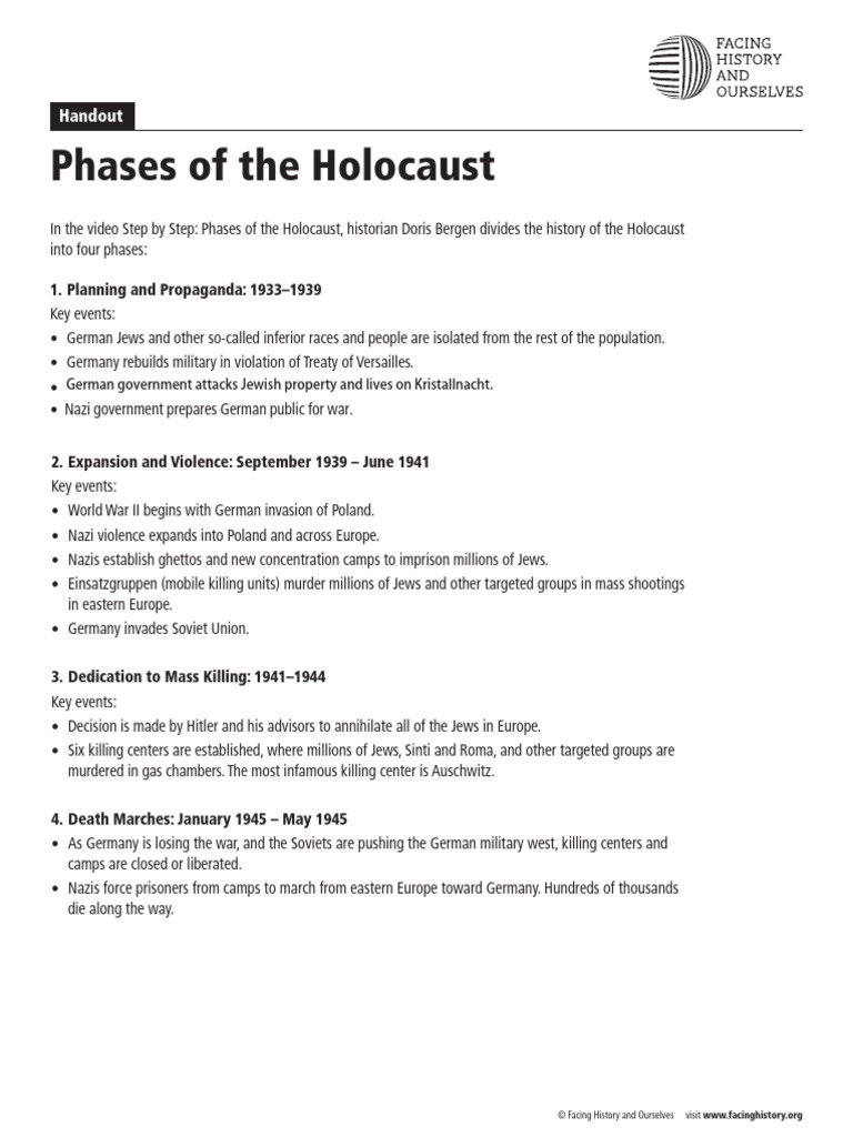 15.1 Phases of The Holocaust | PDF