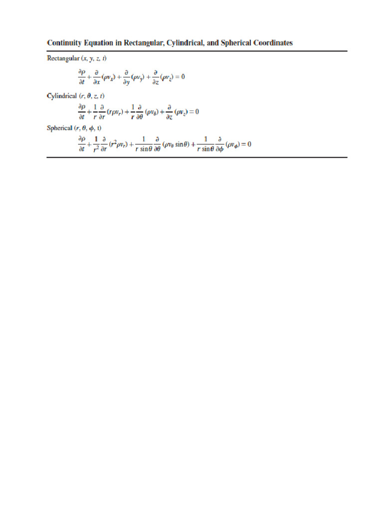 Conservation Equations | PDF