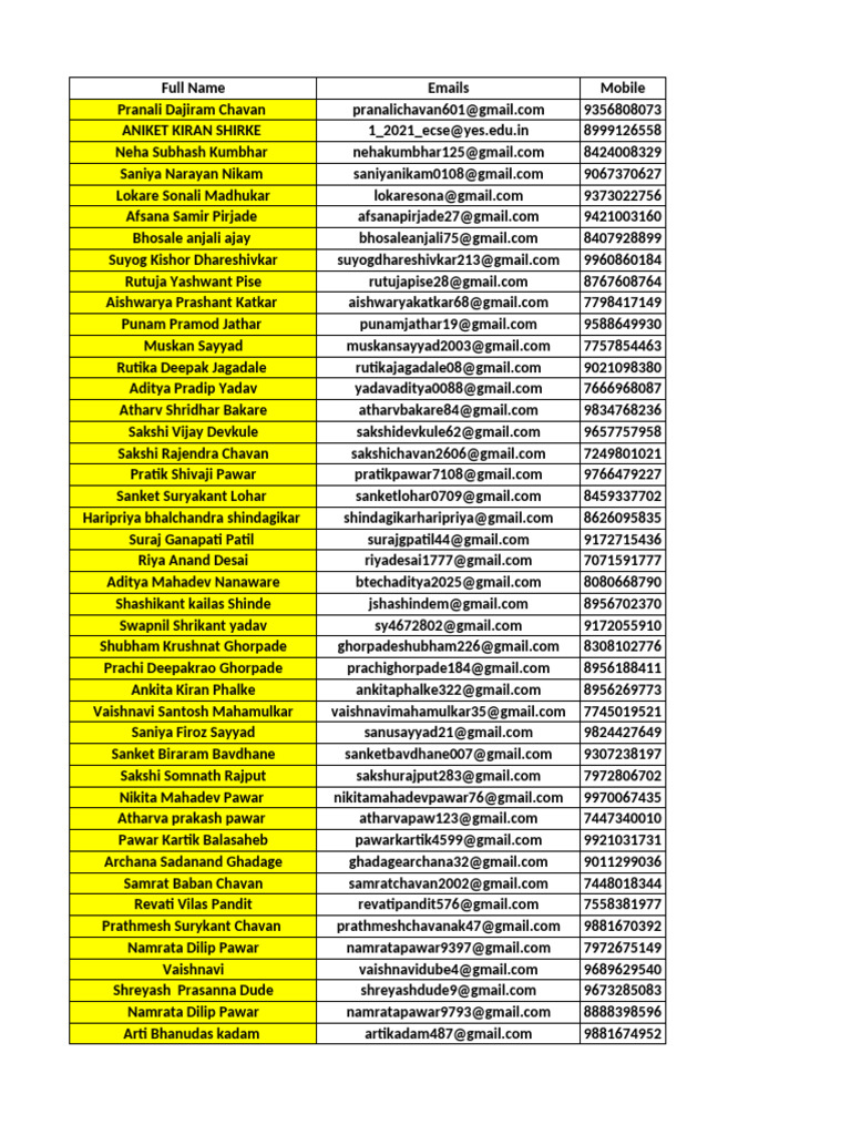 Untitled Attachment 00016.dat | PDF | Science Education | Computing