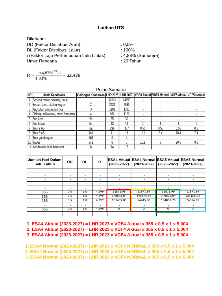 Latihan UTS Perkerasan Jalan 2024 | PDF