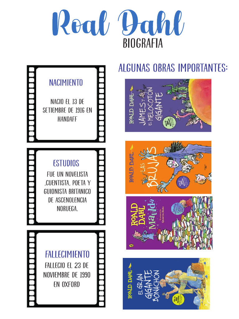 Dae Sam Obra Dedo Magico | PDF