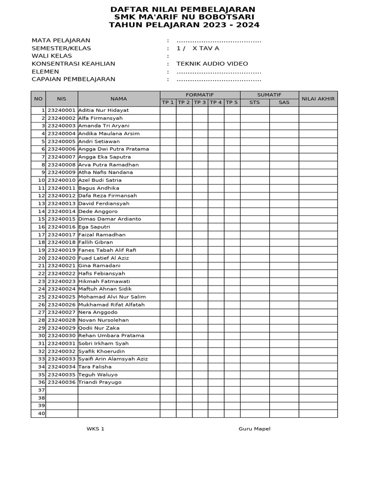 Nilai Psas Pjok KLS Xi Genap | PDF