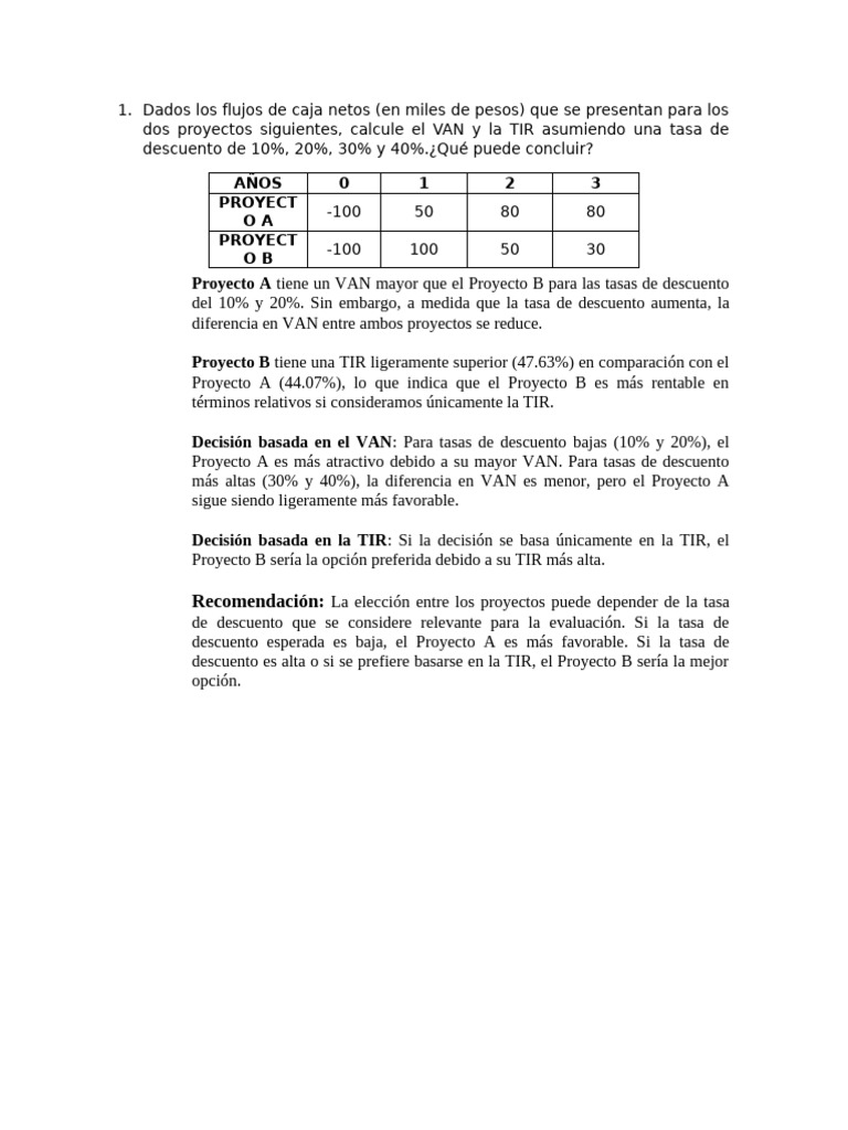 Guia Fep 2024 | PDF | Depreciación | Tasa interna de retorno
