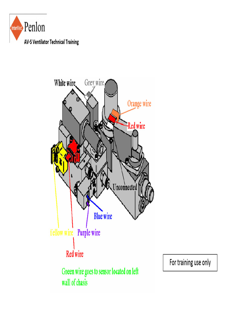 AV S Wiring Diagram Colours June 2011 | PDF