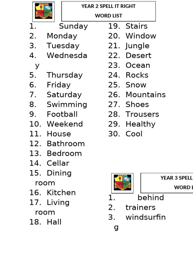 Spell It Right Wordlist | PDF | Social Science | Travel