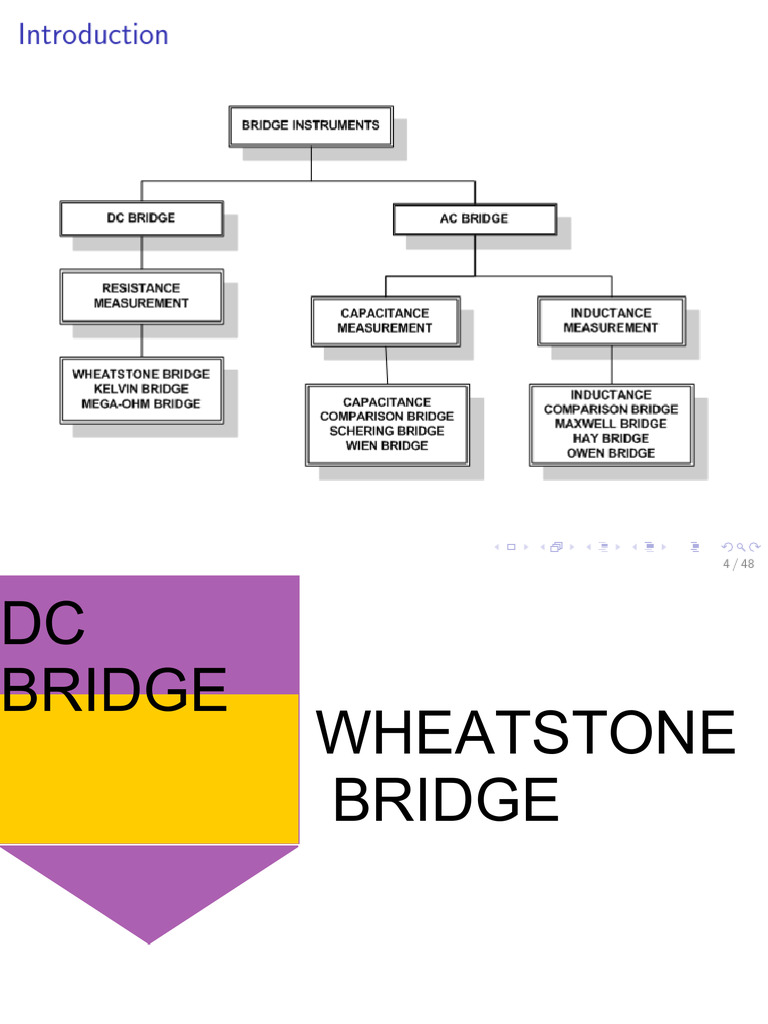 AC Bridge Fundamentals and Applications | PDF | Electrical Impedance ...