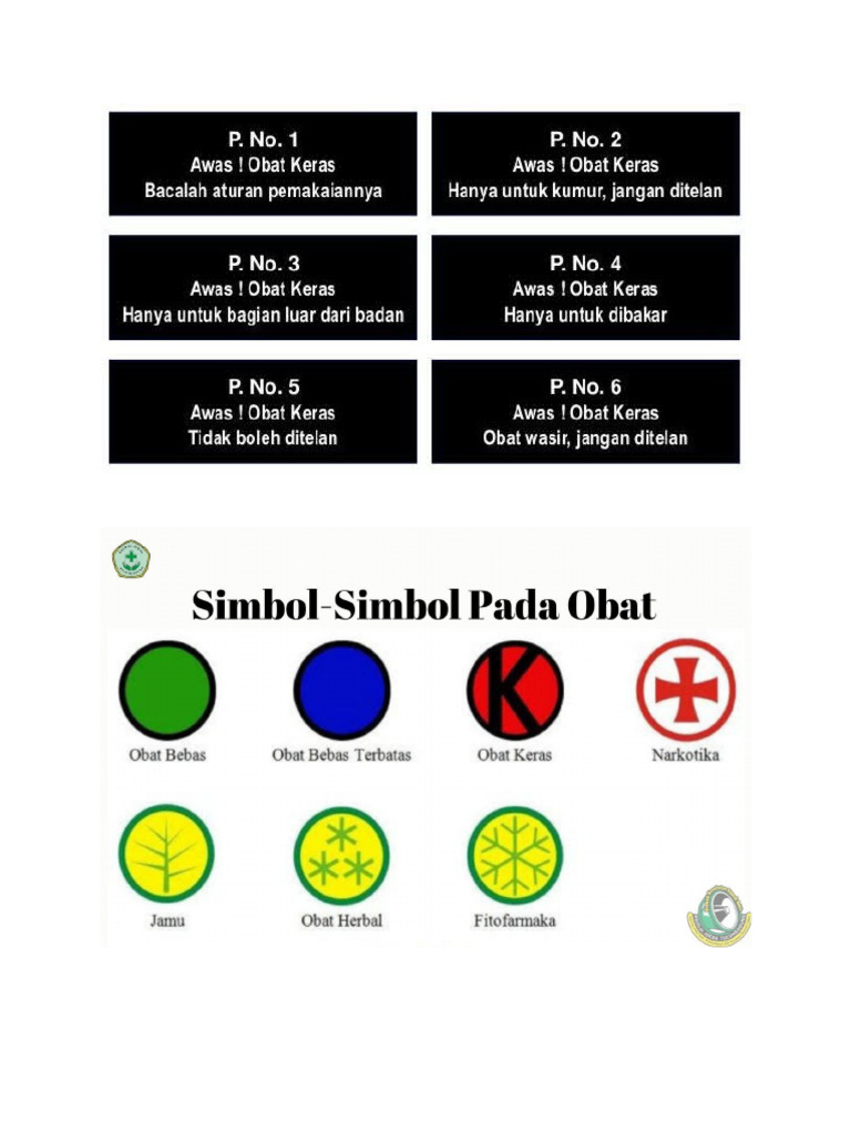 Panduan Kode Registrasi Obat | PDF