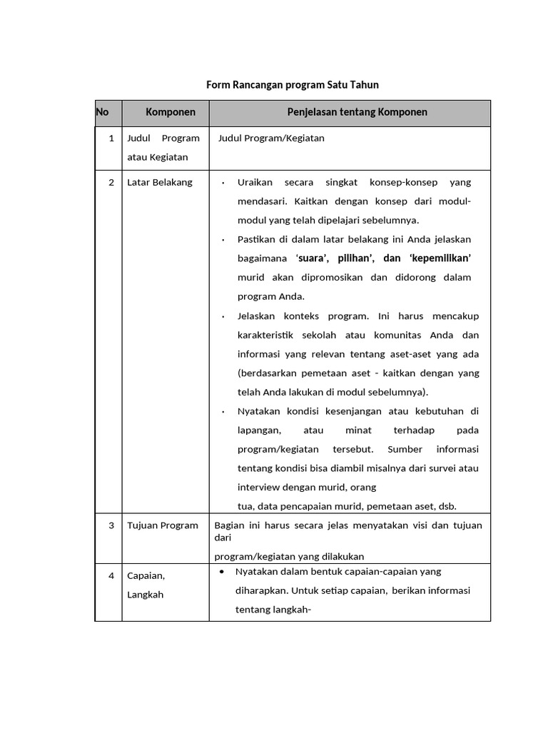 Form Rancangan Program Satu Tahun | PDF | Karier & Perkembangan