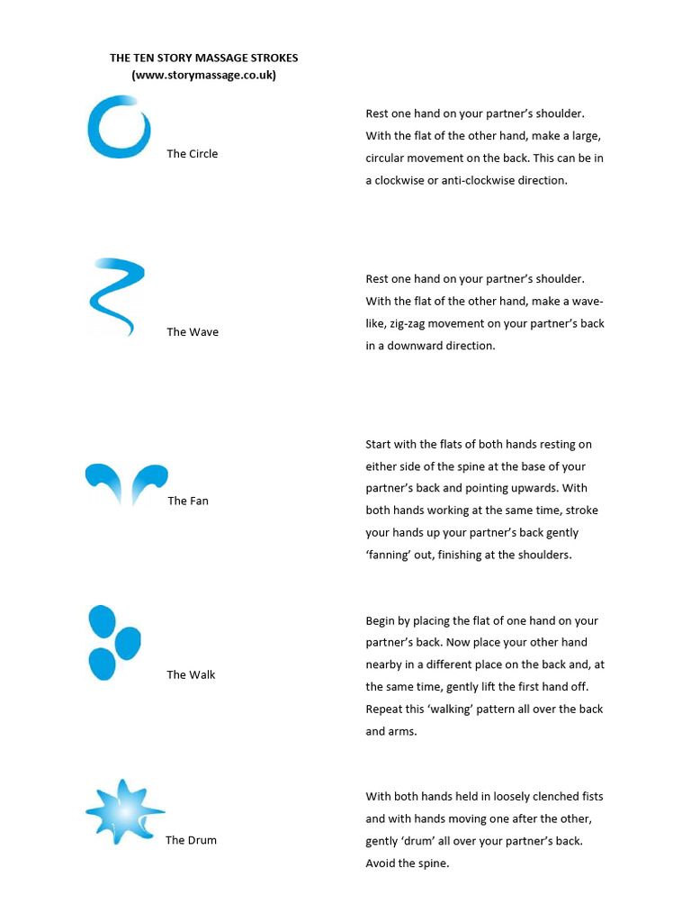 The 10 Massage Strokes | PDF | Hand