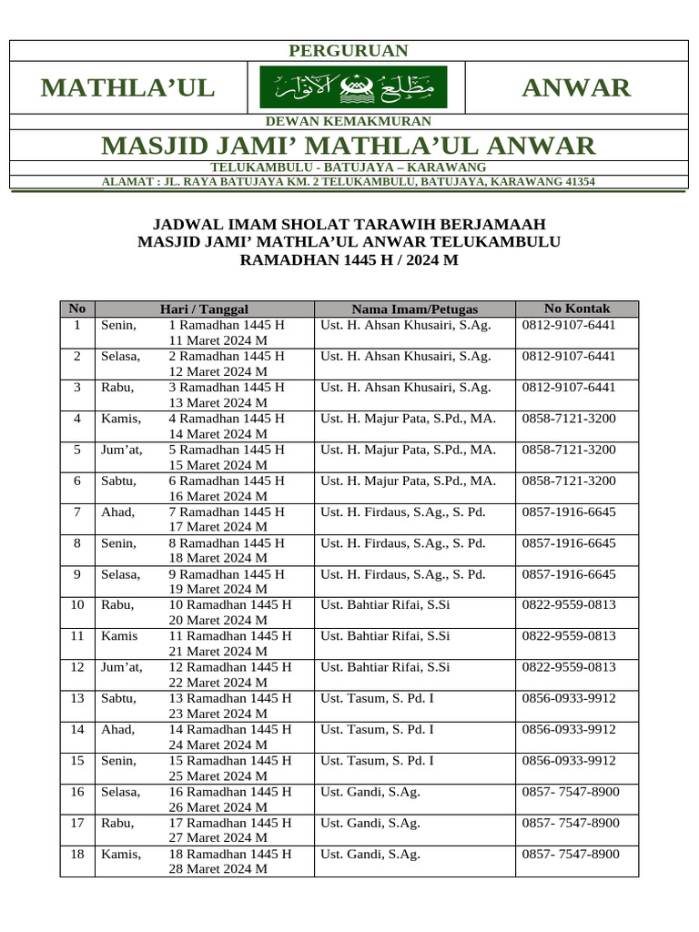 Jadwal Imam Taraweh Ma 2024 1445 | PDF