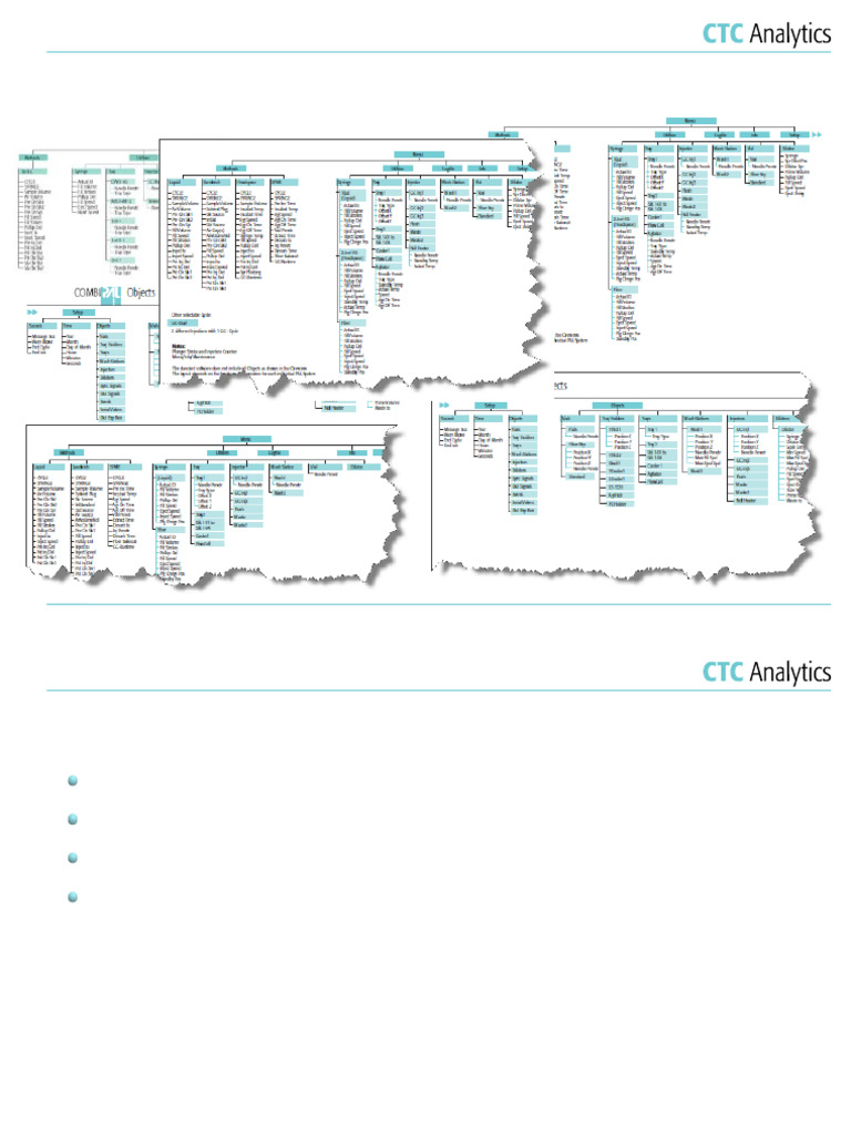 05 CTC PAL Service Software | PDF | Computer File | Backup
