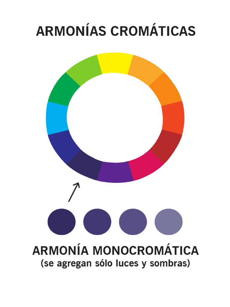 ARMONíAS CROMÁTICAS EN ILLUST | PDF