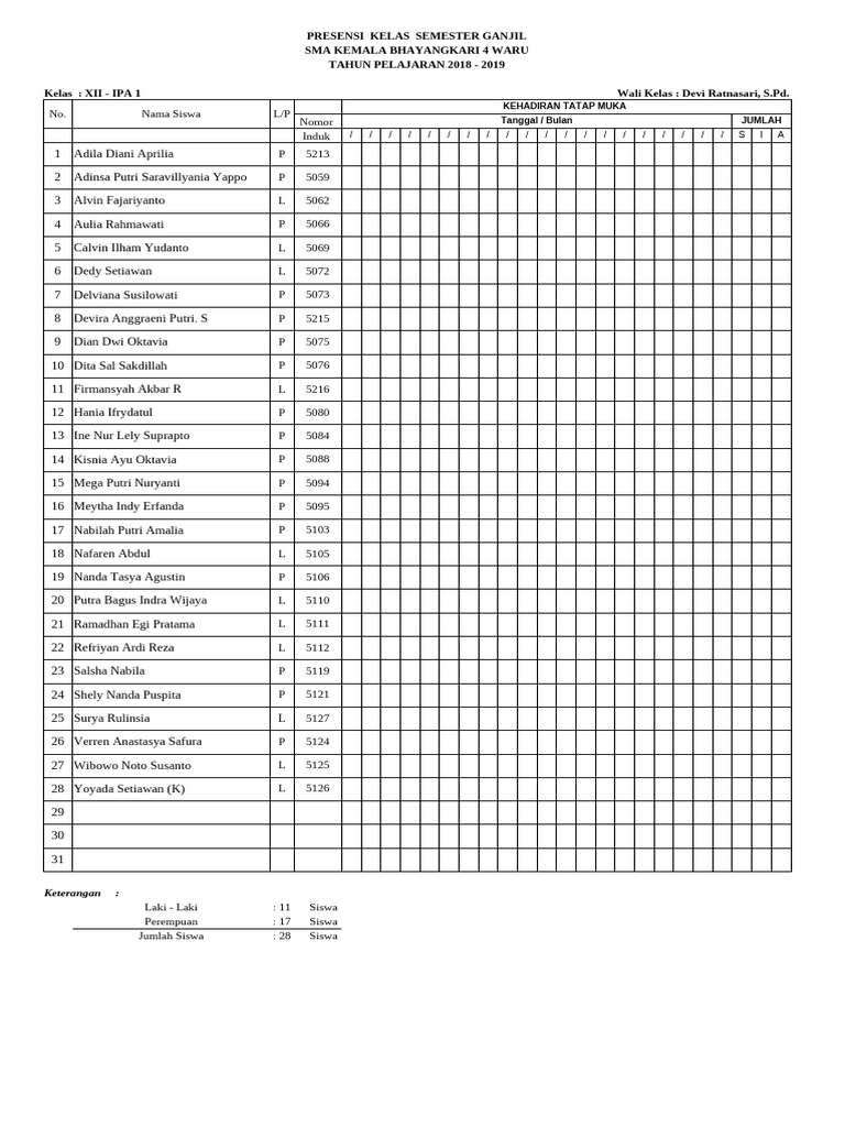 ABSENSI TH 2018 - 2019 - NEW | PDF
