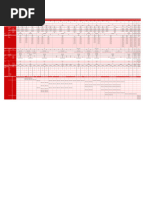 Yamaha and Suzuki RPM Range Charts | PDF | Mechanical Engineering ...