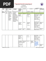 Quadratic Formula Lesson Plan | PDF | Quadratic Equation | Equations