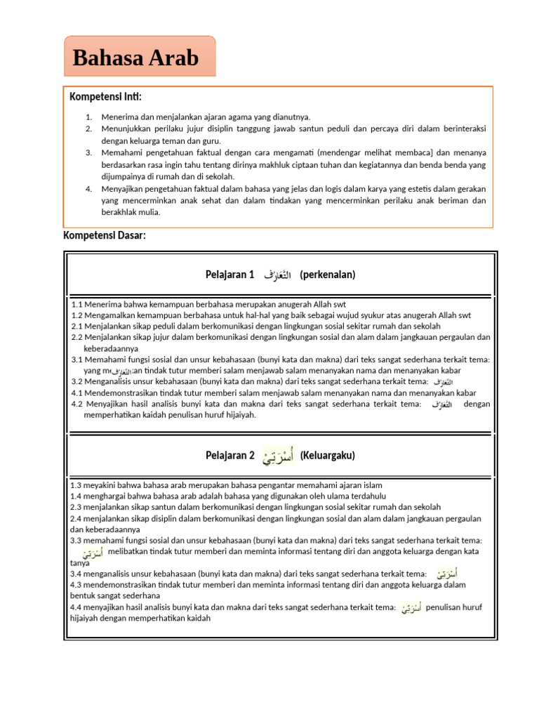 Lks Bahasa Arab Kelas 1 | PDF