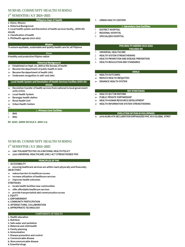 Philippine Dept of Health | PDF | Health Care | Medicine