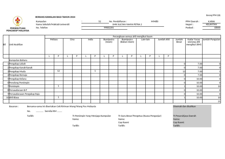 Borang - Kawalan-PPM2 (B) | PDF
